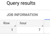 Google Bigquery Converting Time Into An Integer On Sql Stack Overflow