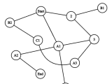 Algorithm Find The Shortest Path In A Graph Which Visits All Node