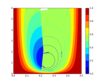 Matplotlib Contour Works While Contourf Fails On The Same Data Set