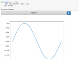 Python Matplotlib Figure Is Not Updating With Ipywidgets Slider