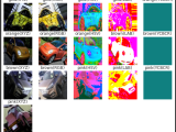 Tensorflow How To Plot Ycbcr Color Space Image With Matplotlib