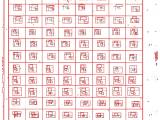 Python Image Thresholding In Opencv Stack Overflow