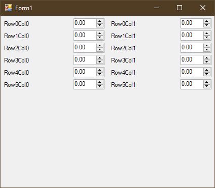 C How To Create Columns Dynamic With Tablelayoutpanel Stack Overflow - Download Professional Nature Art | Retina