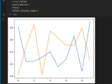 Matplotlib Notebook Visual Studio Code At Judith Marion Blog