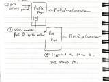 Flutter Getx State Management With Navigation Stack Overflow