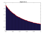 Plot Matlab Histogram Problems Stack Overflow