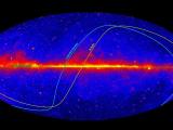 Python How To Plot Celestial Equator In Galactic Coordinates Why