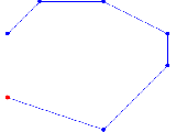 Dynamic Algorithm To Minimize Sum Of Diagonals For Triangulation Of
