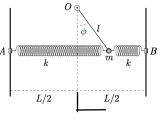 Newtonian Mechanics Elastic Force Expression Physics Stack Exchange