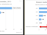 Jquery Highcharts Drilldown With Setsize Causes Chart Corruption