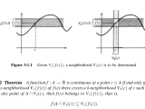 Calculus Understanding The Definition Of Continuity In Real Analysis