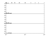 Python Tick Marks In Matplotlib Stack Overflow