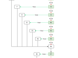 C How To Draw A Control Flow Graph From This Code Stack Overflow