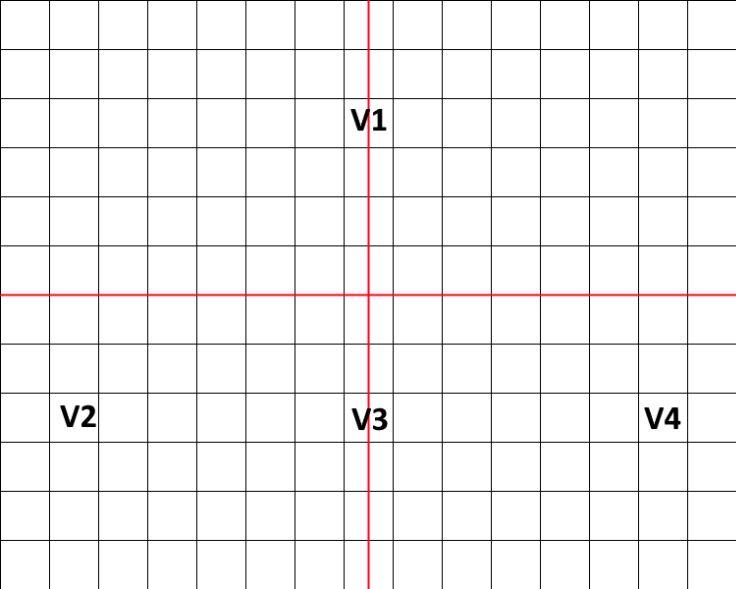 Triangle Rasterisation - Artistic Colorful Illustration - 4K