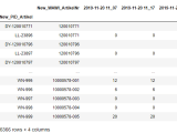 Python Empty Fields To Be Filled With Previous Values Data Science