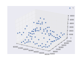 Python 3 D Rectangles In Matplotlib Stack Overflow