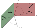Geometry Rotate Set Of Vectors To A Set Of Planes Defined By Their