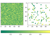 Python Matplotlib Randomly Pick N Points From 2d Array And Plot
