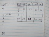 How To Divide 1 Column Into 5 Segments With Pandas And Python Stack