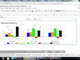 Data Label Google Spreadsheet Column Chart Stack Overflow
