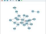 Improving Python Networkx Graph Layout Stack Overflow