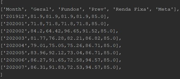 Passing Javascript Array In Python Flask Stack Overflow - Elegant High Resolution Light Photos | Free Download