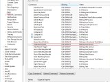 Java Eclipse Organize Imports Shortcut Ctrl Shift O Is Not Working