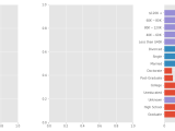 Python Matplotlib Subplot Aspect Ratio Namerestaurant