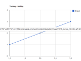 Javascript Google Charts Full Html In Tooltips Stack Overflow