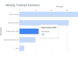 Javascript Customizing Google Material Bar Chart Stack Overflow