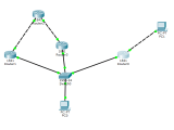 Router Icmp Redirect Static Routing Network Engineering Stack