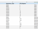 R Multiple Regression With Parallel Slopes Model Cross Validated