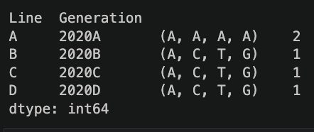 Python Pandas Groupby Size To Excel Line Graph Stack Overflow - Download Incredible Ocean Wallpaper | 4K