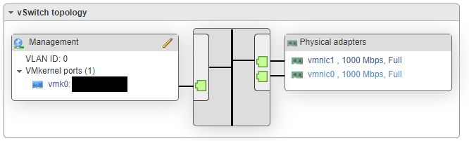 R How To Plot Glht Confidence Intervals With Ggplot Stack Overflow - Download Perfect City Wallpaper | 8K