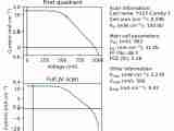 Python Matplotlib Pyplot Adding A Text To A Figure Introduces An