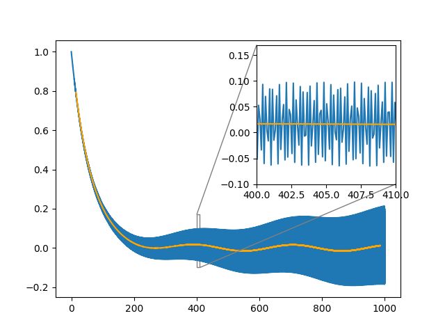 Matplotlib Strange Thick Line In Python Plots Stack Overflow - Elegant Full HD Space Arts | Free Download