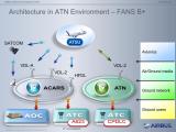 Radio Communications Which Frequencies Does Vdl Mode 2 Use When Used