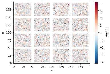 Python How To Reproject Xarray Dataset Memory Efficiently With Chunks - 8K Dark Patterns for Desktop