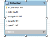 Mysql Database Design With Foreign Key Possibly Being From Different