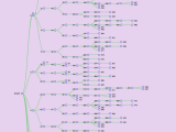 Python Flask Render Template Renders Noting Stack Overflow