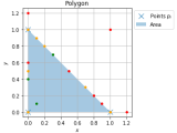 Best Practices On Floating Point Precision In Python Stack Overflow