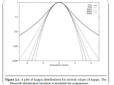 Kappa Distribution Function In Plasma Physics Stack Exchange