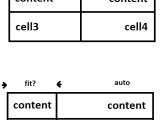 Set Column Width To Content Length In Css Grid Stack Overflow