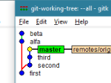 Git What Is The Difference Between Git Init And Git Init Bare