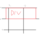 Html How To Offset A Div In A Css Grid Stack Overflow
