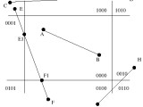 C Line Intersection With Aabb Rectangle Stack Overflow
