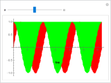 Plotting How To Label Multiple Objects In One Plot Mathematica