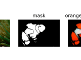 Python How To Blur An Image After Obtaining Its Mask Using Opencv
