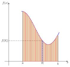 Tikz Pgf Getting An Empty Plot With Pgflots Tex Latex Stack Exchange - HD Ocean Patterns for Desktop