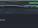 Github Git Error While Push Suggest Possible Solutions Stack Overflow